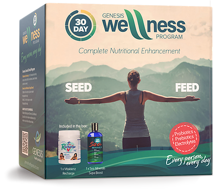 Genesis Wellness Programs – Genesis Health Products US
